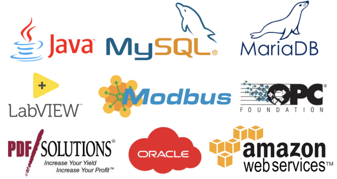 Software Engineering and custom solutions design and development